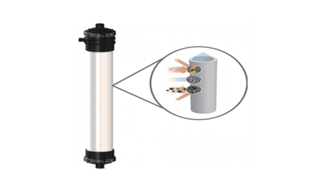 Ultrafiltration Membrane GH Series - Màng UF Veolia (Suez) - Anvi Chem